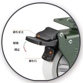 News - How does the locking mechanism of a caster work and what are its ...